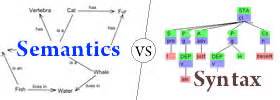 Syntax Difference Between Descriptive Analysis And Comparisons