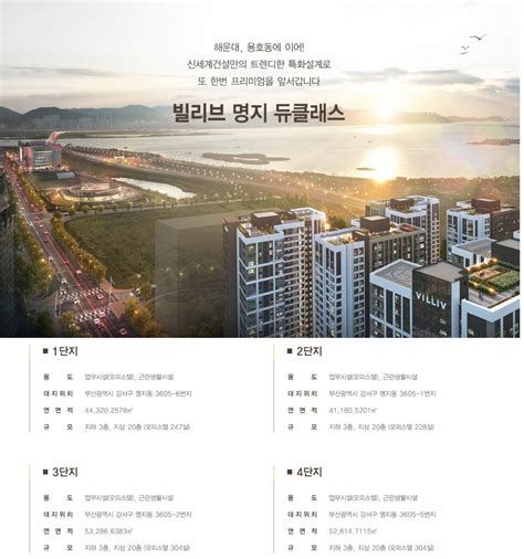 명지 빌리브 듀클래스
