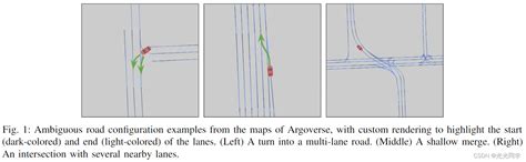 【多目标轨迹预测】path Aware Graph Attention For Hd Maps In Motion Prediction