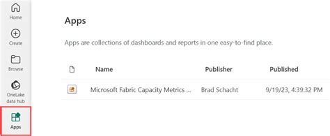 Chapter 7 Monitoring Overview And Monitoring Different Workloads