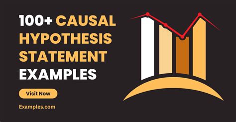 99 Causal Hypothesis Examples
