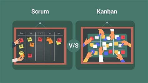 Scrum Vs Kanban Differences And Similarities Between Scrum And Kanban Invensis Learning Kanban
