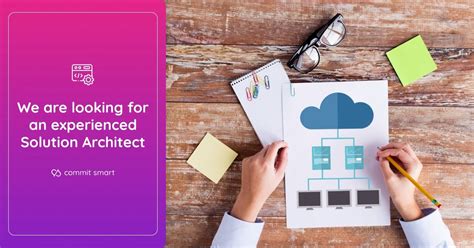 Commit Smart On Linkedin Hiring Solutionarchitect Remote It Gcp