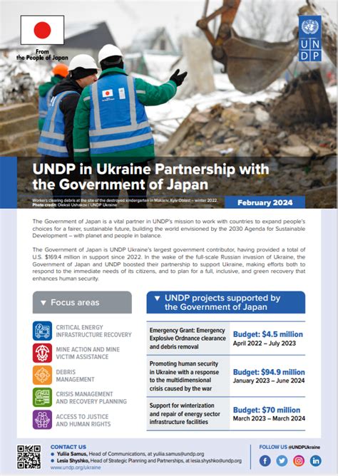 Undp In Ukraine Partnership With The Government Of Japan United