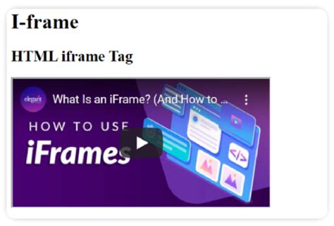 Intermediate：HTML 中的 iframe_如何在html页面内嵌入iframe-CSDN博客