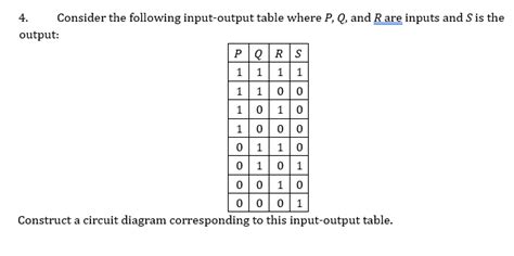 Solved 4 Consider The Following Input Output Table Where P