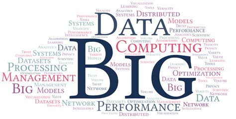 ABOUT US Big Data Labs