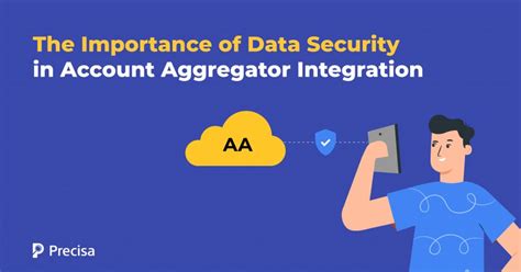 The Importance Of Data Security In Account Aggregator Integration Precisa