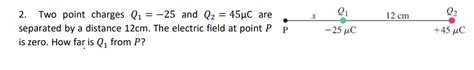 Solved Two Point Charges Q And Q C Are Chegg