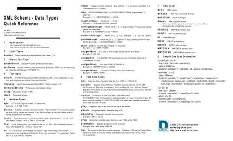Xml Schema Data Types Quick Reference Digilife Be