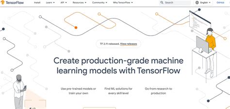 Installing Vs Code With Conda Environment A Step By Step Guide With Code Example By Muhammad
