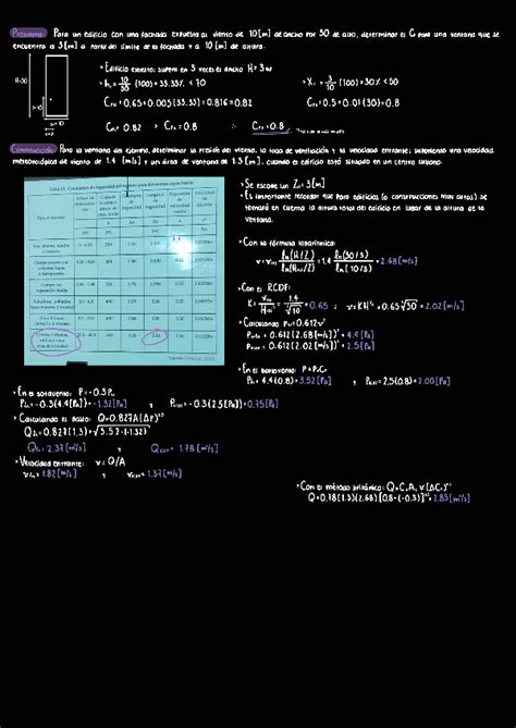 Apuntes De Edificios Sustentables