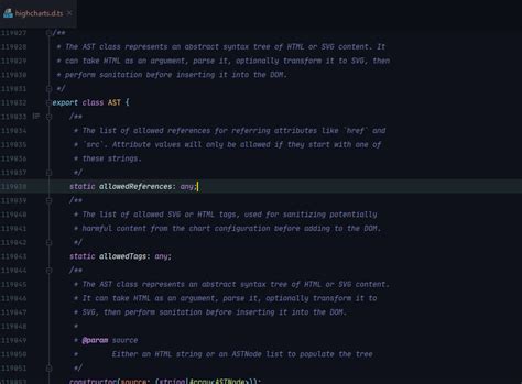 Allowedattributes Missing On Type Highchartsast · Issue 15192