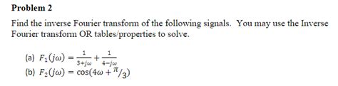 Solved Problem Find The Inverse Fourier Transform Of The Chegg Com