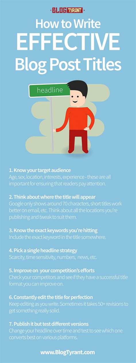 A Huge Guide On How To Write Effective Post Titles Blog Tyrant