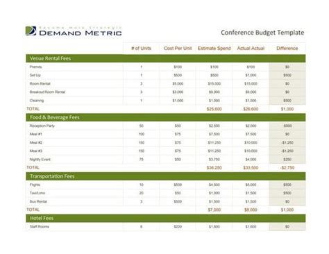 How To Calculate Total Work Hours Minus Lunch Time In Excel Artofit