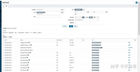 Zabbix技术分享——如何快速部署zabbix Agent客户端 知乎 Zabbix技术分享——如何快速部署zabbix Agent客户端 知乎