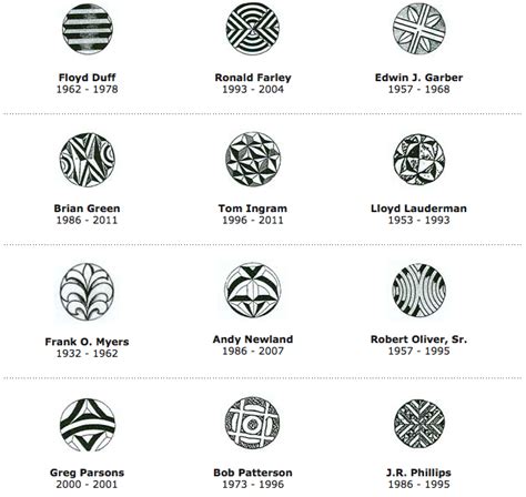 What Is The Mark For Fenton Glass At David Quick Blog