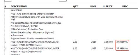 Set Format String To 2 Decimals At Purchase Requisition Qne Optimum