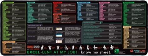 How To Build An Excel App With Deepseek In 5 Simple Steps Free Guide