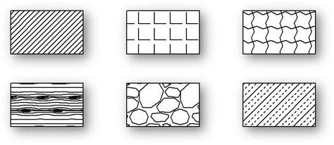 How To Add Custom Hatch Patterns In Autocad Factory Sale A
