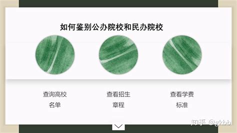 公办院校、民办院校和独立学院的区别 知乎