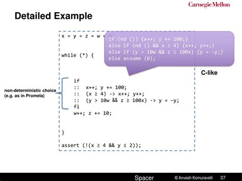 ppt automatic abstraction in smt based unbounded software model