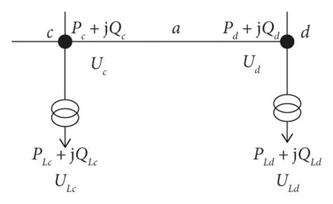 power flow calculation circuit model download scientific diagram