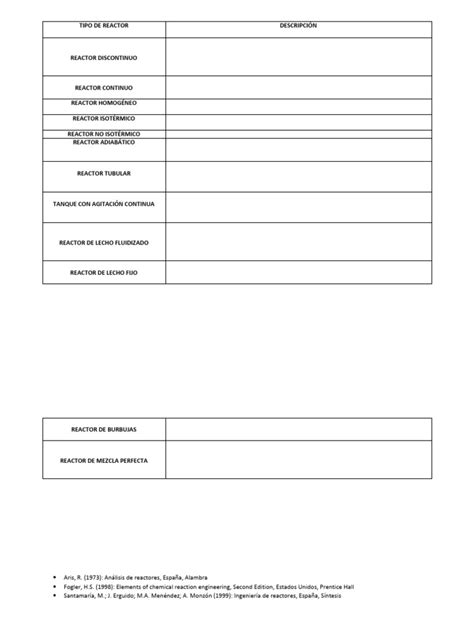 Tipos De Reactores Pdf Reactor Quimico Reacciones Químicas