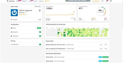 Vaibhav Aggarwal On Linkedin Roadtovictory Datastructure Algorithm
