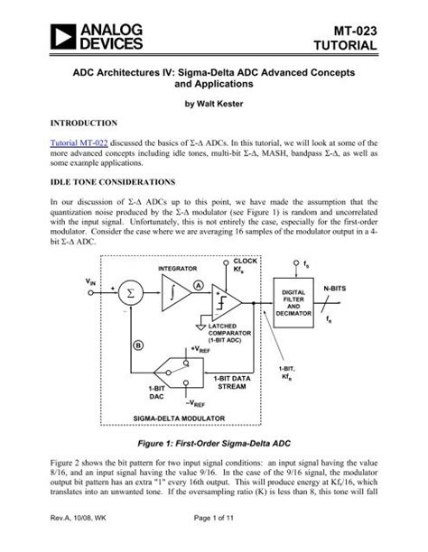 MT ADC Architectures IV Sigma Delta ADC Analog Devices