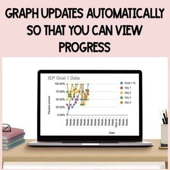 IEP Goals Objectives Data Trackers With Graphs Digital Editable