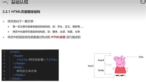 B站黑马程序员前端笔记 Html基础 Csdn博客