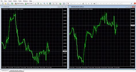 ic markets mt4 有哪些高级工具？ hawk insight