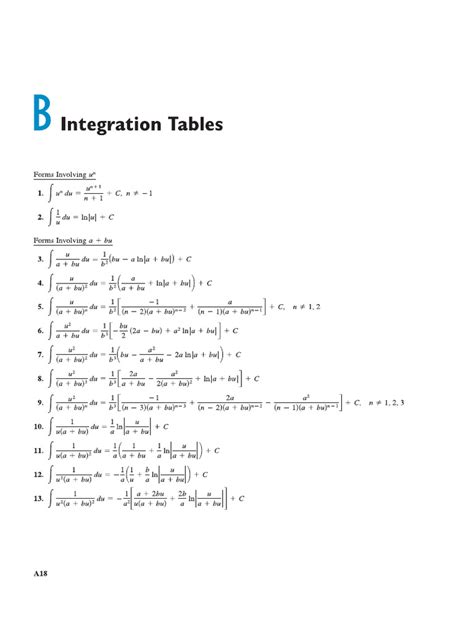 Integration Tables Appendix B Pdf
