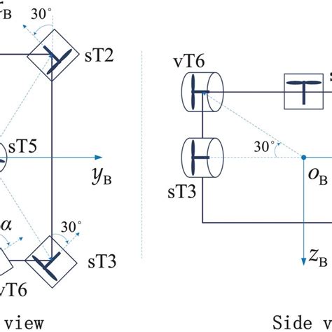 Frame Of A Frame Structure Uuv Uuv Unmanned Underwater Vehicle