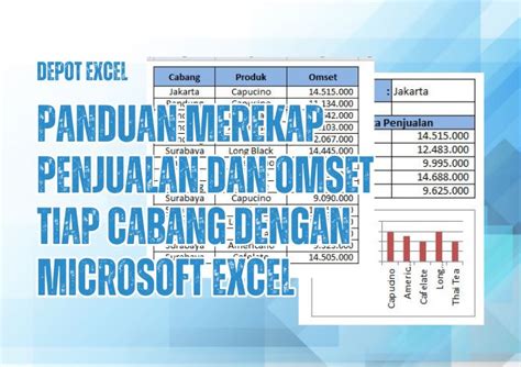 Panduan Lengkap Merekap Omset Penjualan Dari Tiap Cabang Dengan