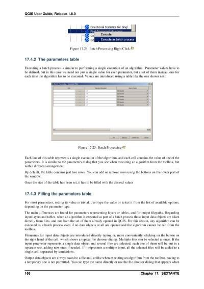 Qgis Use
