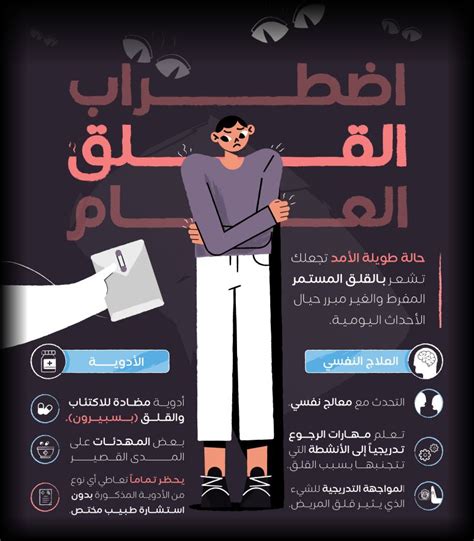 Ibrahem Elbokhary On Linkedin Hello Everyone 👋 👋 Checkout My Latest