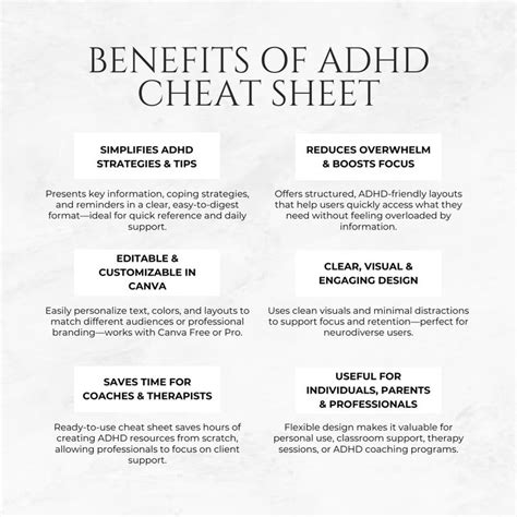 Adhd Cheat Sheet Canva Template Editable Adhd Strategy Guide Printable