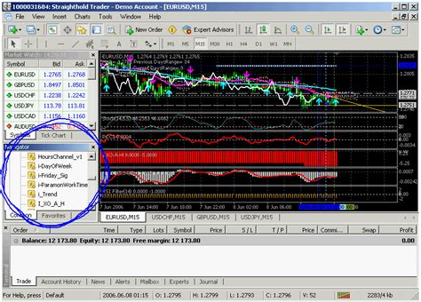 Help Timeframes General Mql5 Programming Forum
