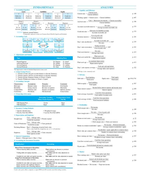 Compounding Quality On Twitter Managerial Analysis And Reports Part 2