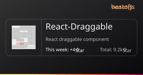 best of js react draggable