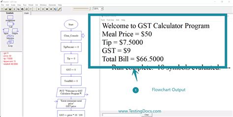 Gst Calculator Raptor Flowchart Testingdocs