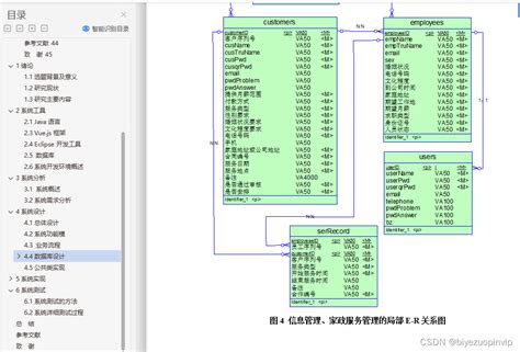 基于微信小程序的家政服务预约系统（后台javassmmysql） Csdn博客