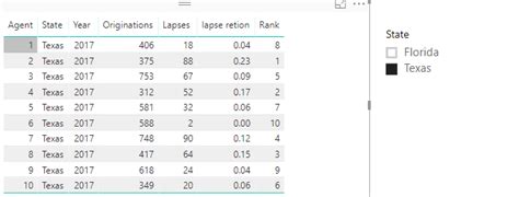 solved re how to create percentile rank dynamically base