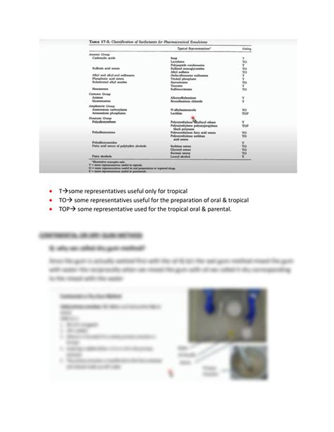 Solution Emulsion And Classification Of Emulsion Complete Studypool