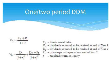 Equity Valuation Basic Concepts Discounted Dividend Model