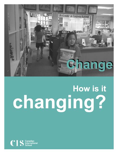 Concepts PYP Guide LibGuides At Canadian International Babe Singapore