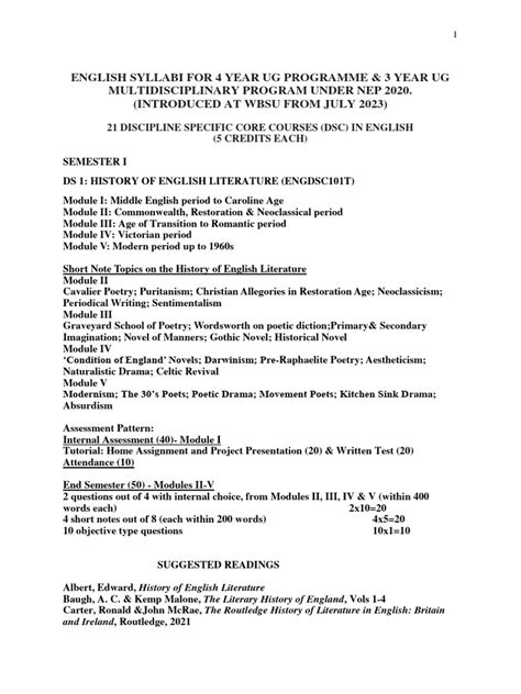English NEP Syllabus | PDF | Methodology | English As A Second Or Foreign Language